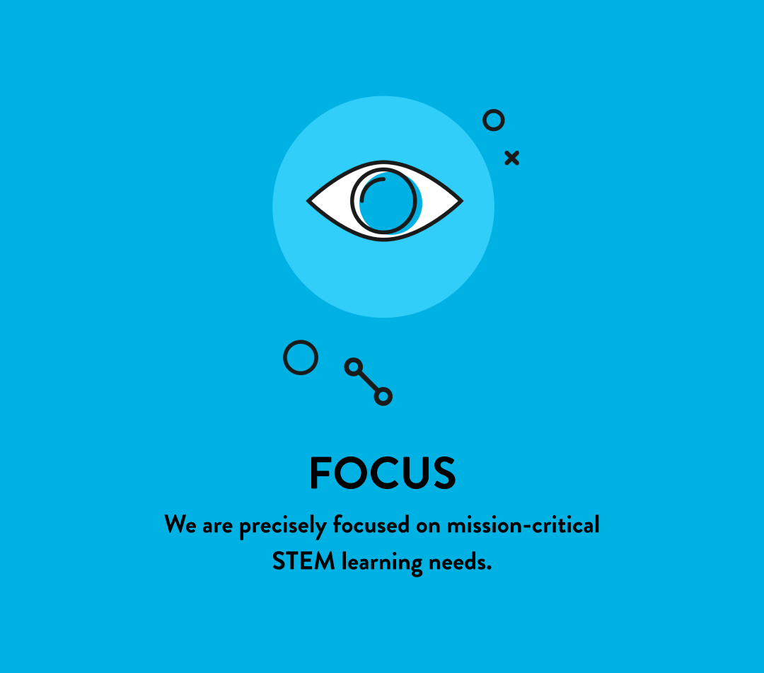 Capturing the spirit of STEM exploration.