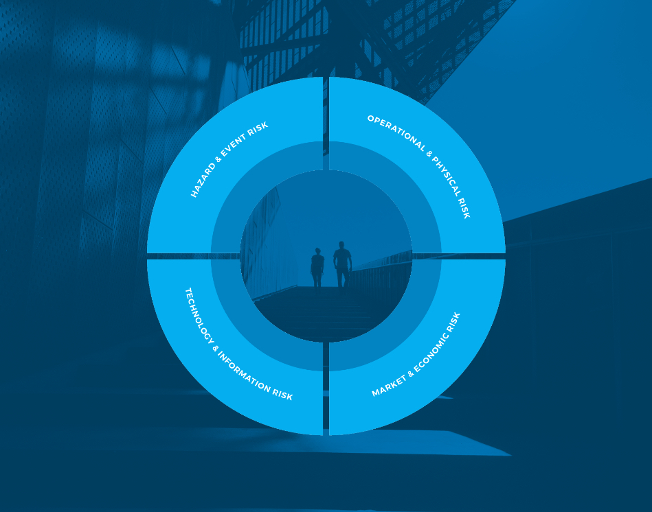 Pinkerton Messaging & Web Design | Moncur Case Studies